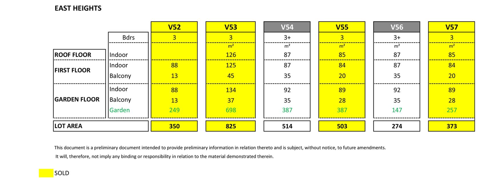 Ajaltoun Valley - Independant Villas in Ajaltoun - Lebanon