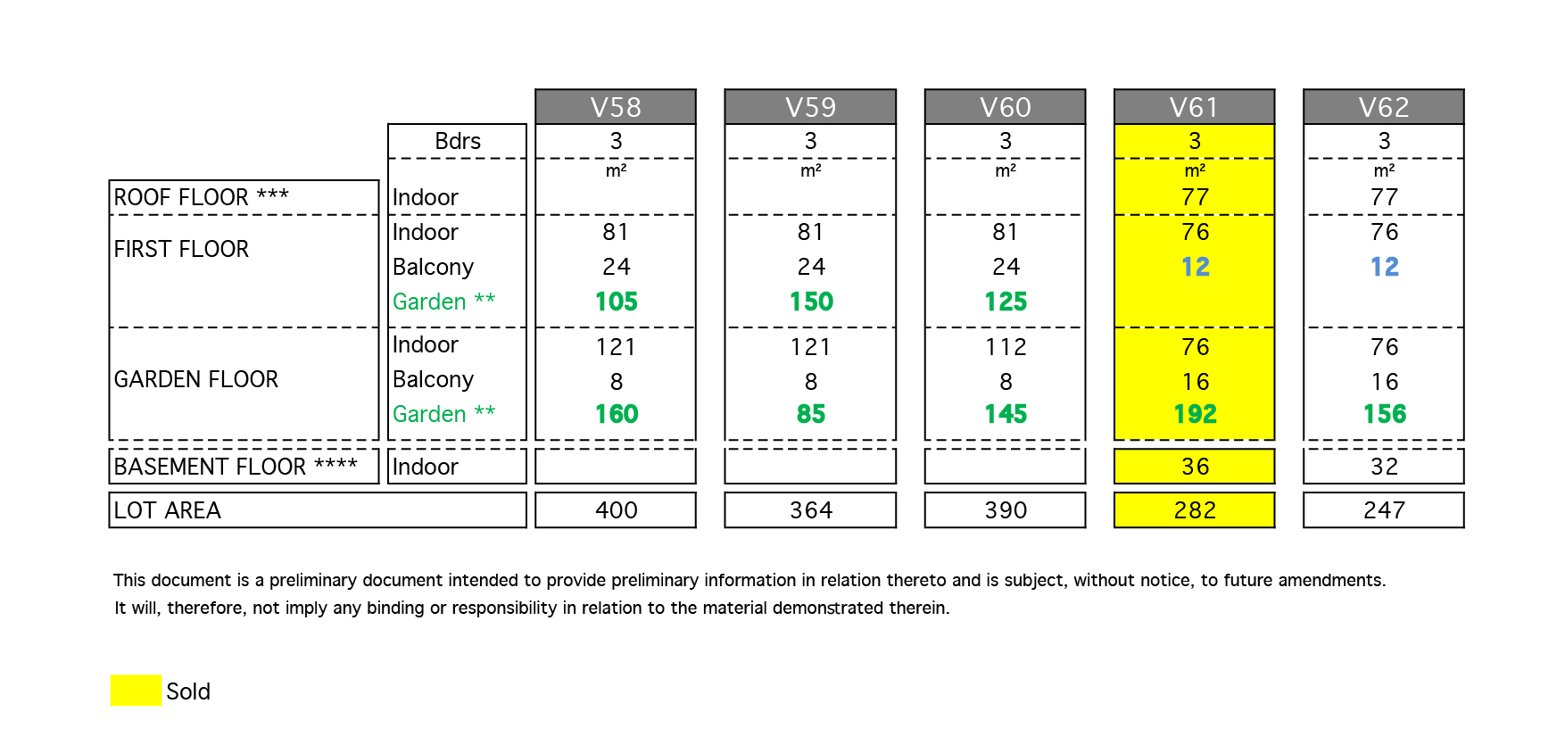 Ajaltoun Valley - Independant Villas in Ajaltoun - Lebanon
